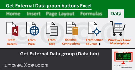 Get External Data Group Buttons Of Data Tab Ribbon In MS Excel 2016
