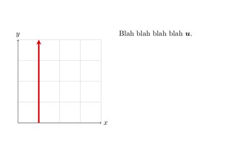 Tables How Do I Get A Tikz Picture And Text To Align In A Certain Way TeX LaTeX Stack