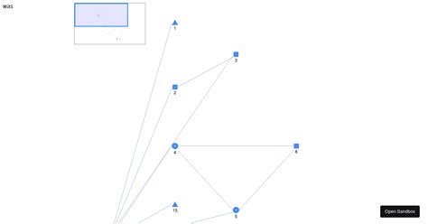 G6 V5 Tutorial Forked Codesandbox