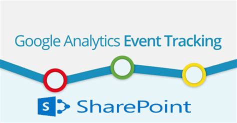 Event Tracking In G A With Sharepoint Online Tatvasoft Au Blog