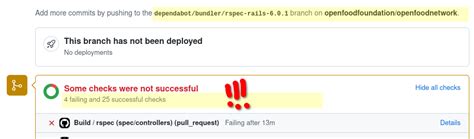 Dependabot Prs Run Both On The Push And Pull Request Triggers · Issue