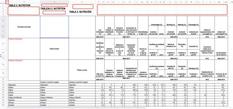 数据清洗 31 Excel文件中解析 提取 清洗 保存数据到csv文件将清洗后的数据保存为csv Csdn博客