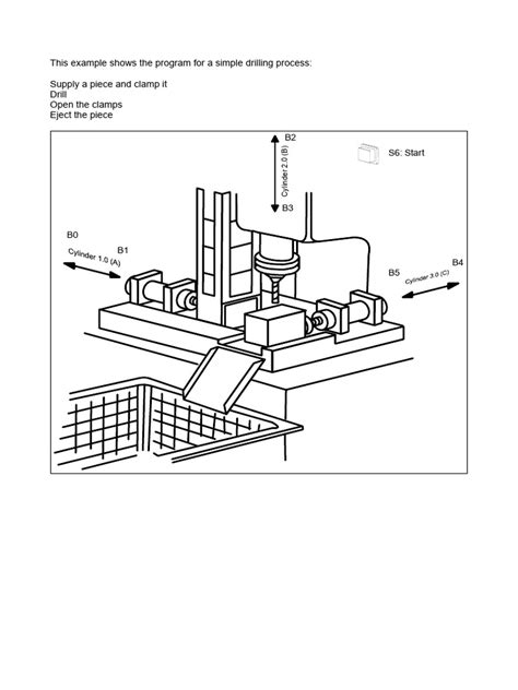 Drilling Pdf