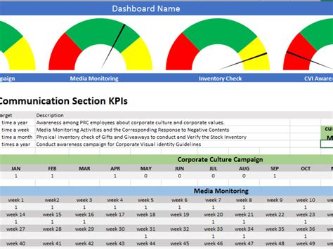 An Attractive Microsoft Excel Dashboard Upwork