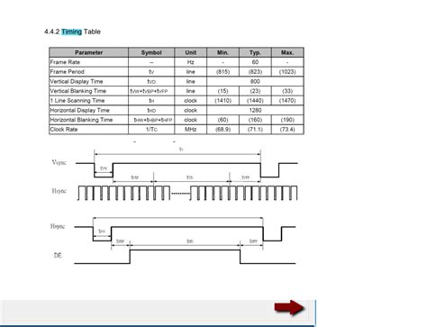 SN DSI Q SN DSI Single Channel DSI To Dual Channel LVDS Only Part Of Image Shown On