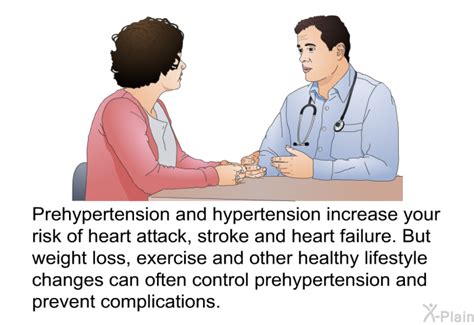 Prehypertension