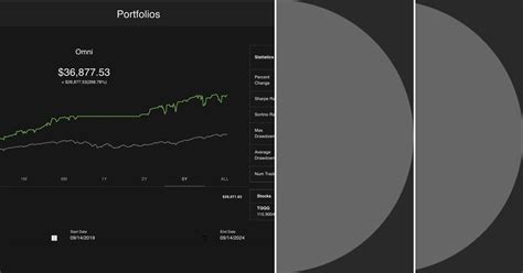 List Ai Curated By Akbar Dzulfikar Medium