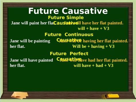 Презентация урока Causative Form 8 класс