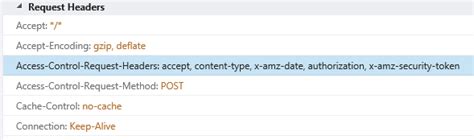 ie11 ignores wildcard for access control allow headers corpoprogrammer