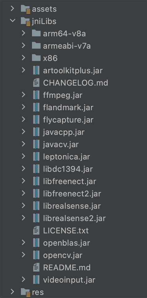 Caused By Javalangunsatisfiedlinkerror No Implementation Found For Long Orgbytedecoffmpeg