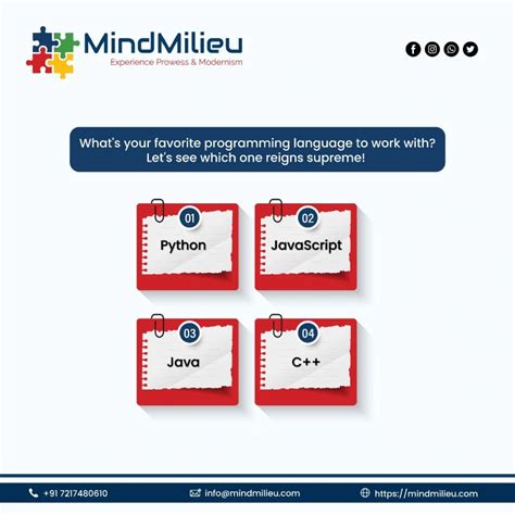 Mindmilieu Pvt Ltd On Linkedin Poll Vote Programminglanguage Python Java Javascrpit C
