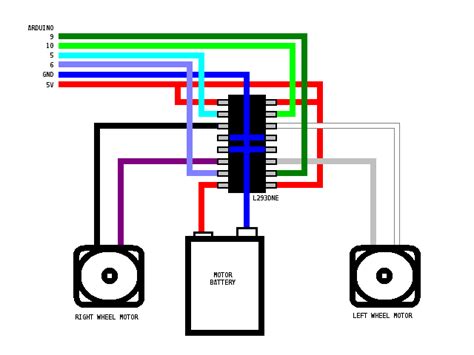 Motor And L293DNE Problems General Electronics Arduino Forum