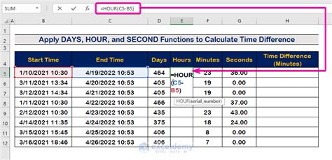 How To Calculate The Time Difference In Minutes In Excel 3 Methods