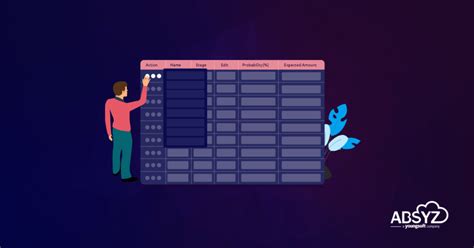 Tableau CRM Add Action Buttons On Table Without XMD Absyz