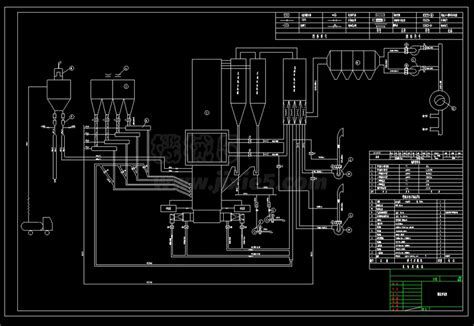 流化床锅炉燃烧系统流程cad图纸设计 机械5