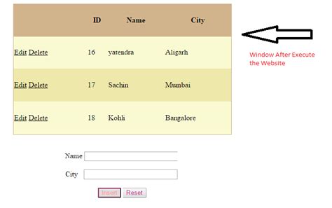 Gridview Insert Update And Delete In Aspnet Using C