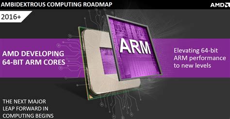 AMD Ambidextrous Computing Roadmap Relies On Bit ARM Cores Legit Reviews