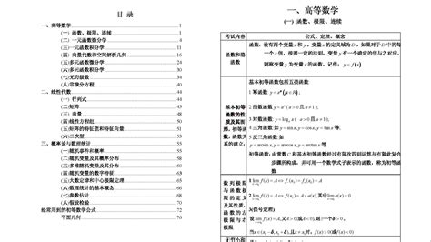 考研数学公式手册随身看（打印版）pdf 哔哩哔哩