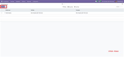 Modul Inventory Create Warehouse And Routes Odoo 16 By Ahmad Rifaldi