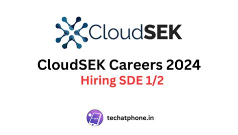 CloudSEK Careers 2024 Hiring SDE 1 2 Backend CTC 15 LPA Apply Soon