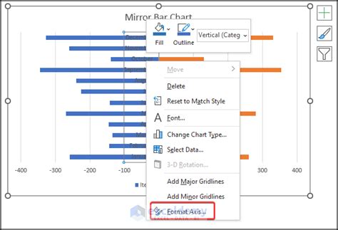 How To Mirror Chart In Excel Suitable Examples ExcelDemy