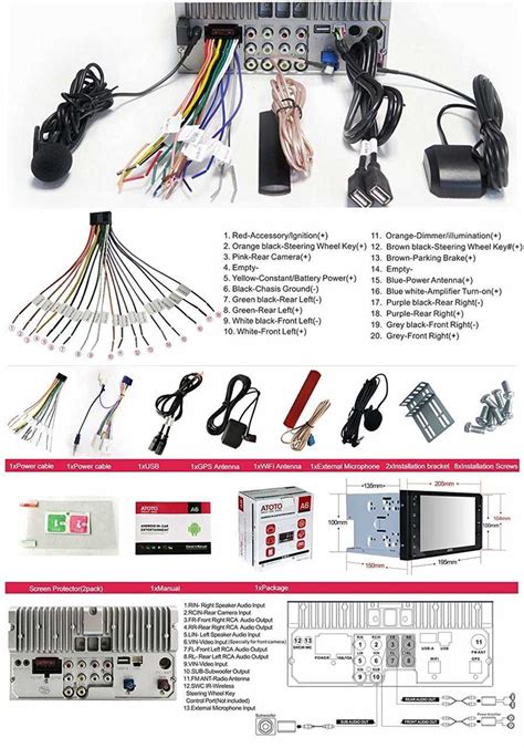 Title Audio Pinout Diagram Audio Pinout Diagram Is A Visual Representation Of The Connections