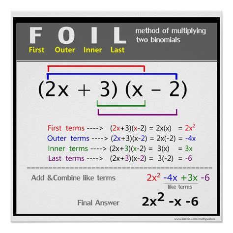 Multiplying Binomials Worksheet