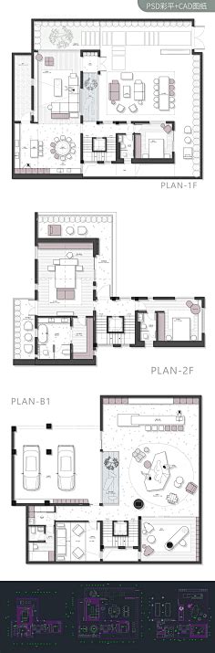 Cad Ps
