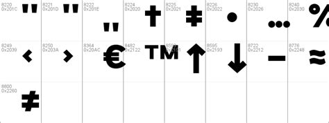AXIS Windows Font Free For Personal AXIS Windows Font Free For Personal