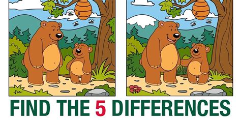 GitHub Andrew Walker Difference Calculator My Second Frontend Project On Hexlet As Part Of