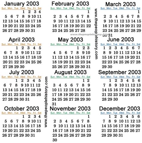 What Happened In Inc Pop Culture Prices And Events Calendario
