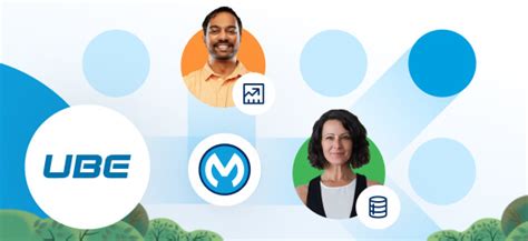 SAP Integration Solutions MuleSoft