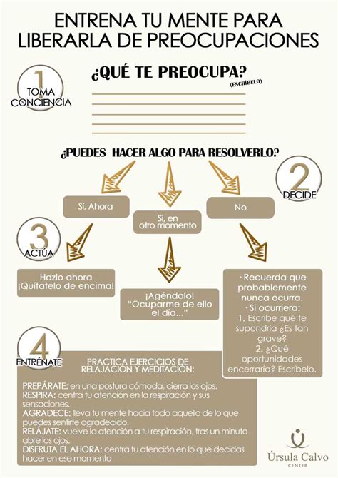 Libera Tu Mente De Preocupaciones En 3 Sencillos Pasos ~ Úrsula Calvo