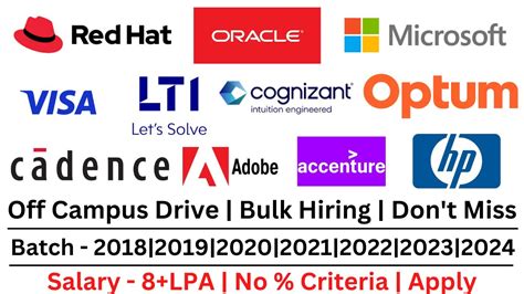 Off Campus Drive Batch Salary LPA Internship