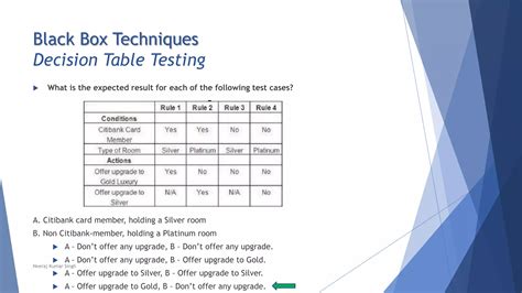 Chapter 4 Test Design Techniques Pptx