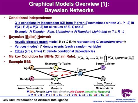 Ppt Inference Using Graphical Models And Software Tools Powerpoint Presentation Id 3408257