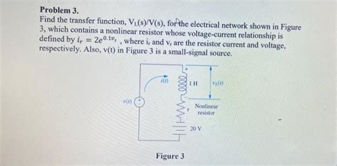 Solved Problem 3 Find The Transfer Function VL S V S Chegg