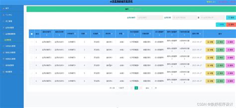 Javaphpnodejspython水质监测数据采集系统【2024年毕设】监测采集系统csdn Csdn博客