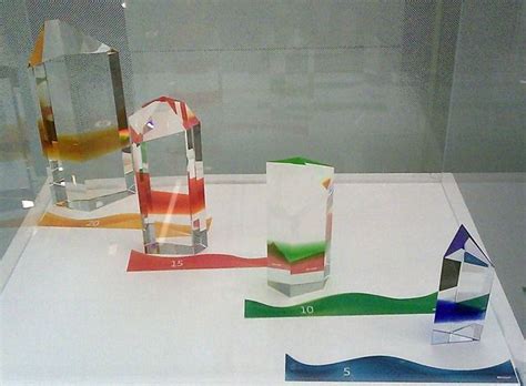 Pin Van Jas Op Microsoft Awards