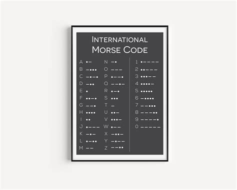 Morse Code Poster