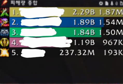 월드 오브 워크래프트 인벤 암살 진짜쌔네요 와우 인벤 도적 게시판