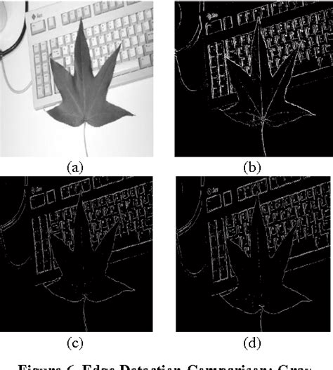 Figure 1 From Edge Detection Using Directional Filter Bank Semantic Scholar