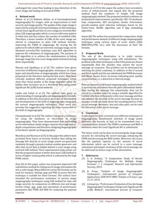 Review Paper On LSB Based Stegnography To Enhance Image Security PDF