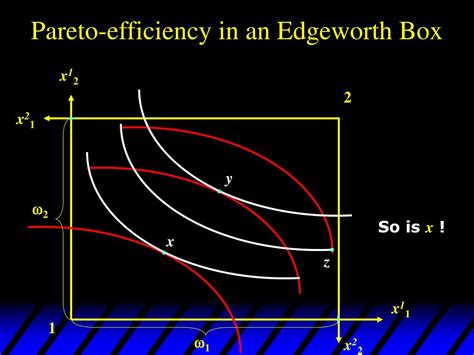 Ppt General Competitive Equilibrium Powerpoint Presentation Free