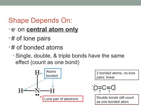 VSEPR Theory Postulates And Geometry Ppt