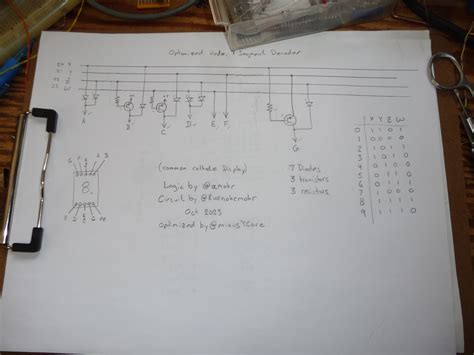 The 7 Segment Decoder Done Wrong Rue Mohr