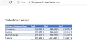 Excel Oder Google Sheets Tabellen In Html Einbetten Automate Excel
