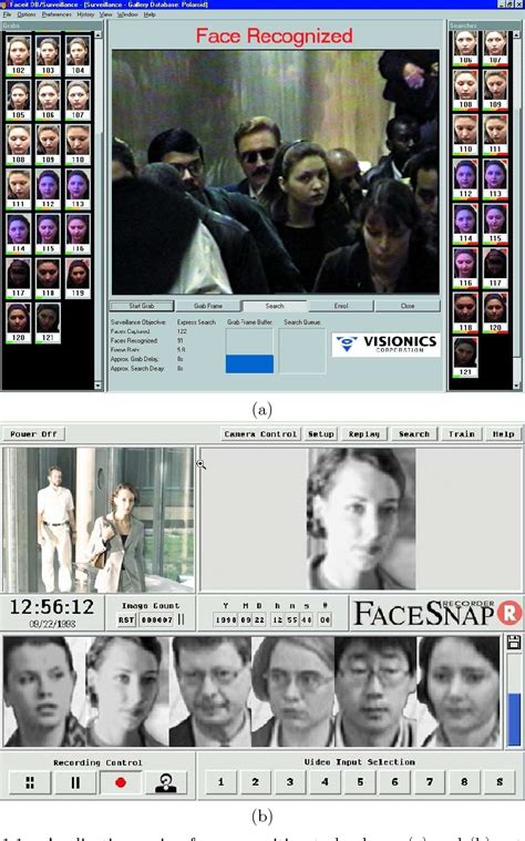 Figure 511 From Face Detection And Modeling For Recognition Semantic