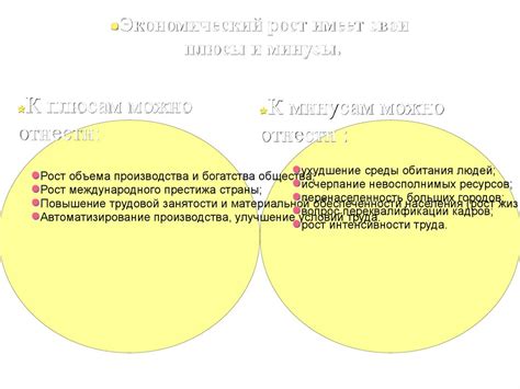 Экономический рост Факторы экономического роста презентация онлайн