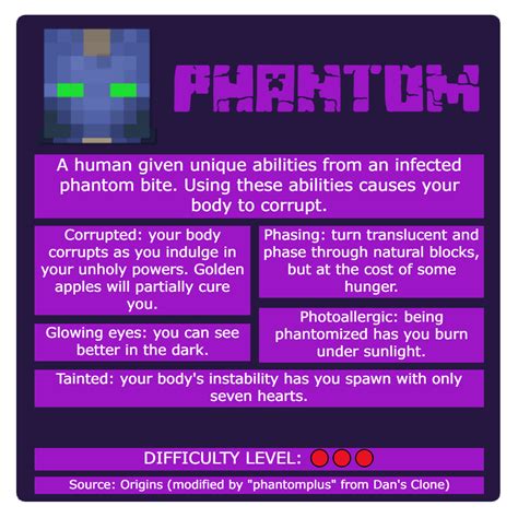 Infinite Origins Best Minecraft Mods Modpacks